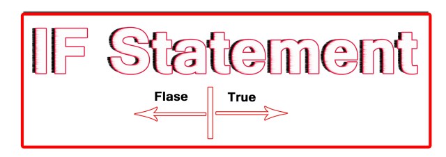 If Statement In Cpp Programming Language Codeforcoding