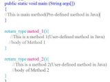 Method In Java Programming Language With Example Codeforcoding