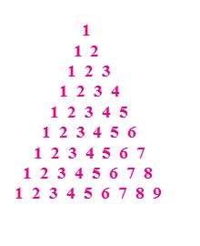 pyramid number pattern in Java using for loop - Codeforcoding