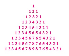 pyramid number pattern in Java using for loop - Codeforcoding