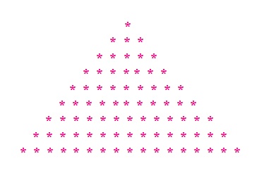 Java program to display star Pyramid pattern - Codeforcoding