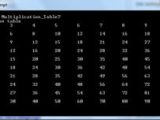 Java Program To Display Multiplication Table Codeforcoding