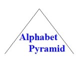 Alphabet Pyramid Pattern In C Using While Loop Codeforcoding
