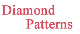 C program to print diamond star pattern - Codeforcoding