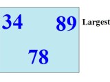 Python Program Find Greatest Of Three Numbers Using Function