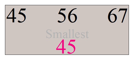 Python Program To Find Smallest Of Three Numbers Codeforcoding