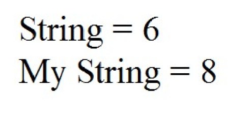 C program to count the total number of characters in the given string - Codeforcoding