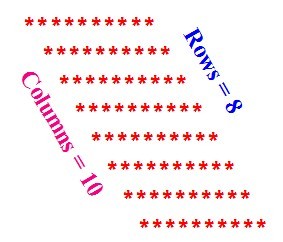 C++ Mirrored and hollow mirrored parallelogram star pattern using Do-while - Codeforcoding