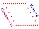 C Program For Print Mirrored Parallelogram Star Pattern Using For
