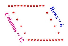 Program to Print Mirrored parallelogram star pattern using for loop in Java - Codeforcoding
