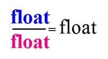 C++ exercise to calculate division of two floating point numbers - Codeforcoding