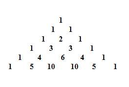 C program to Generate Pascal triangle using 1 D array - Codeforcoding