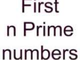 Write A Python Program To Find The First N Prime Numbers Codeforcoding