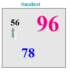 Python program to Find Smallest of three numbers - Code for Java c