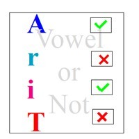 Program to check whether an Alphabet is Vowel or Consonant in Python|3 ways - Code for Java c