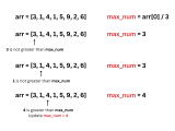 Find The Largest Element In An Array Brute Force Optimal Solutions