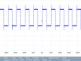 Benchmarking Raspberry Pi Gpio Speed Code And Life