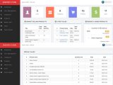 Php Projects Archives Page 16 Of 17 Codeastro
