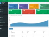 Php Pos Open Source Point Of Sale System At Luca Waldock Blog