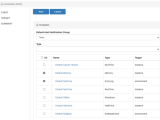 Creating New Alert Templates