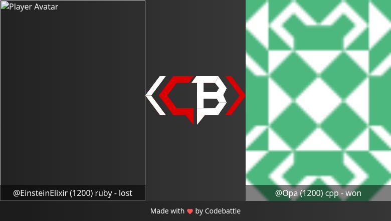 2 Html Issue 177 Hexlet - Mobile Minimal Photos for Desktop