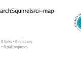 Researchsquirrels Ci Map Codeberg Org