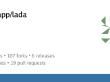 Pull Requests Ladaapp Lada Codeberg Org