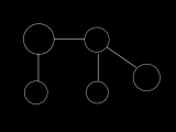 Graph Theory Basics Vertices Edges Cycles And Representation