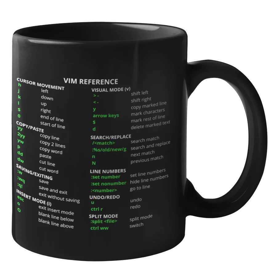 Vim Reference Mug Codebrew Mugs