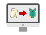 Codebug Activities