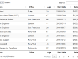 Jquery Datatable Example With Source Code Codeconvey