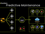 Upgrading Factory Efficiency With Predictive Maintenance