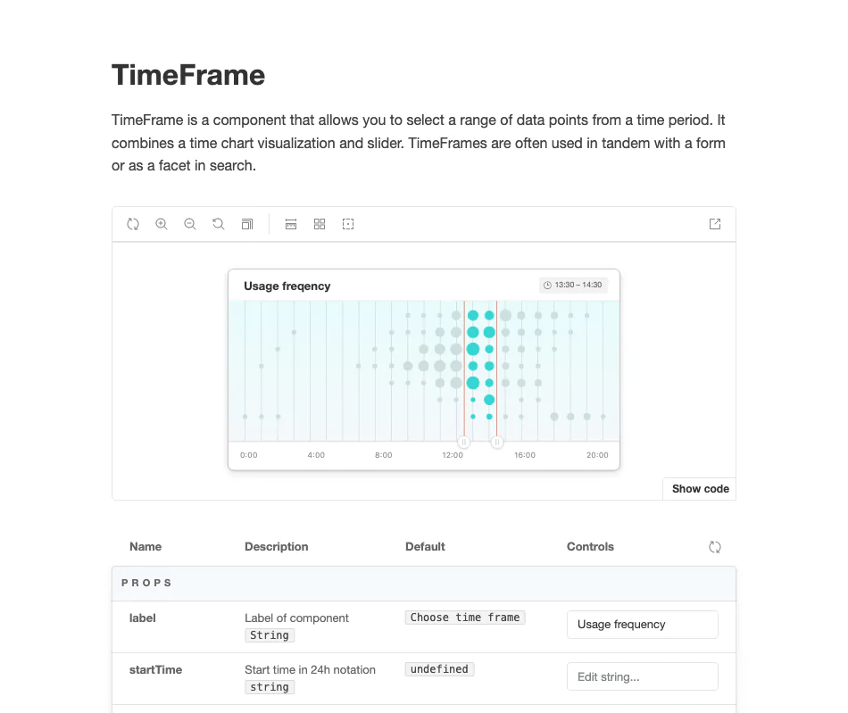 Streamlining UI Development With Storybook: A Comprehensive Guide - Code Daily