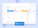 Mui Templates Themes Codedthemes