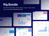 Angular Templates And Themes 2026 Codedthemes