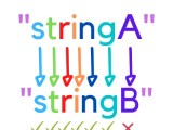 Compare Strings In Python Everything You Need To Know