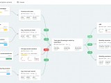 Codeflow Instant Code Base Insights For Any Language