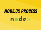 Nodejs Process Object 7 Process Methods In Nodejs To Know Codeforgeek