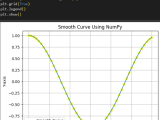 Plotting Smooth Curves In Matplotlib 3 Effective Methods Codeforgeek