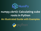 Numpy Cbrt In Python Calculating Cube Roots In Numpy Codeforgeek