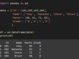 Pandas Query Method Querying Dataframe In Python Codeforgeek