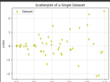 Plotting Multiple Datasets On A Scatterplot Using Matplotlib Codeforgeek