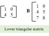 C Program To Find Lower Triangular Matrix Codeforwin