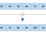 C Program To Left Rotate An Array Codeforwin
