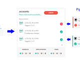 Environment Dashboard Codefresh Docs
