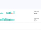 Annotations In Pipelines Codefresh Docs