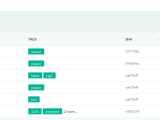 Docker Image Metadata Codefresh Docs