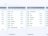 Quick Start Creating Environments Codefresh Docs