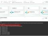 Pipeline Quick Start Codefresh Docs