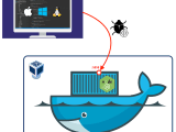 Debugging Remote Node Js Application Running In A Docker Container